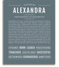 Alexandra Personalized Name Meaning Art Prints – Name Stories