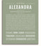 Alexandra Personalized Name Meaning Art Prints – Name Stories