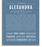 Alexandra Personalized Name Meaning Art Prints – Name Stories