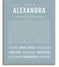 Alexandra | Name Art Print – Name Stories