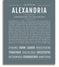Alexandria Personalized Name Meaning Art Prints – Name Stories