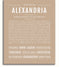 Alexandria | Name Art Print – Name Stories
