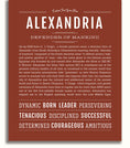 Alexandria | Name Art Print – Name Stories