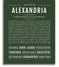Alexandria | Name Art Print – Name Stories
