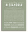 Alexandria Personalized Name Meaning Art Prints – Name Stories