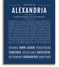 Alexandria | Name Art Print – Name Stories