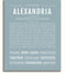 Alexandria Personalized Name Meaning Art Prints – Name Stories