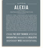 Alexia Personalized Name Meaning Art Prints – Name Stories