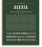 Alexia | Name Art Print – Name Stories