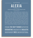 Alexia | Name Art Print – Name Stories