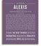 Alexis Personalized Name Meaning Art Prints – Name Stories