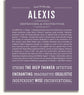 Alexis Personalized Name Meaning Art Prints – Name Stories