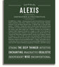 Alexis Personalized Name Meaning Art Prints – Name Stories