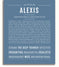 Alexis Personalized Name Meaning Art Prints – Name Stories