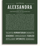 Alexsandra Personalized Name Meaning Art Prints – Name Stories