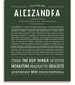 Alexzandra Personalized Name Meaning Art Prints – Name Stories