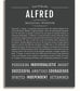 Alfred Personalized Name Meaning Art Prints – Name Stories