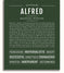 Alfred Personalized Name Meaning Art Prints – Name Stories