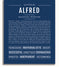 Alfred Personalized Name Meaning Art Prints – Name Stories