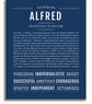 Alfred Personalized Name Meaning Art Prints – Name Stories