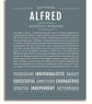 Alfred Personalized Name Meaning Art Prints – Name Stories
