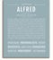 Alfred Personalized Name Meaning Art Prints – Name Stories