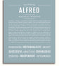 Alfred Personalized Name Meaning Art Prints – Name Stories