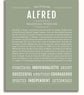 Alfred Personalized Name Meaning Art Prints – Name Stories