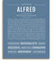 Alfred Personalized Name Meaning Art Prints – Name Stories