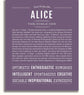 Alice Personalized Name Meaning Art Prints – Name Stories