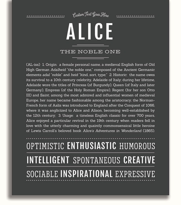 Alice | Name Art Print - Personalized Custom Gifts – Name Stories