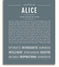 Alice | Name Art Print – Name Stories