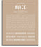 Alice Personalized Name Meaning Art Prints – Name Stories