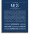 Alice | Name Art Print – Name Stories
