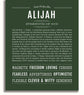 Alijah | Name Art Print – Name Stories