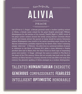 Alivia Personalized Name Meaning Art Prints – Name Stories