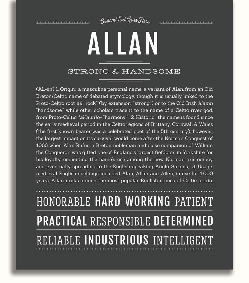 Allan | Name Art Print – Name Stories