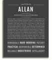 Allan Personalized Name Meaning Art Prints – Name Stories