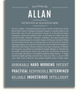 Allan Personalized Name Meaning Art Prints – Name Stories