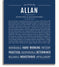 Allan | Name Art Print – Name Stories