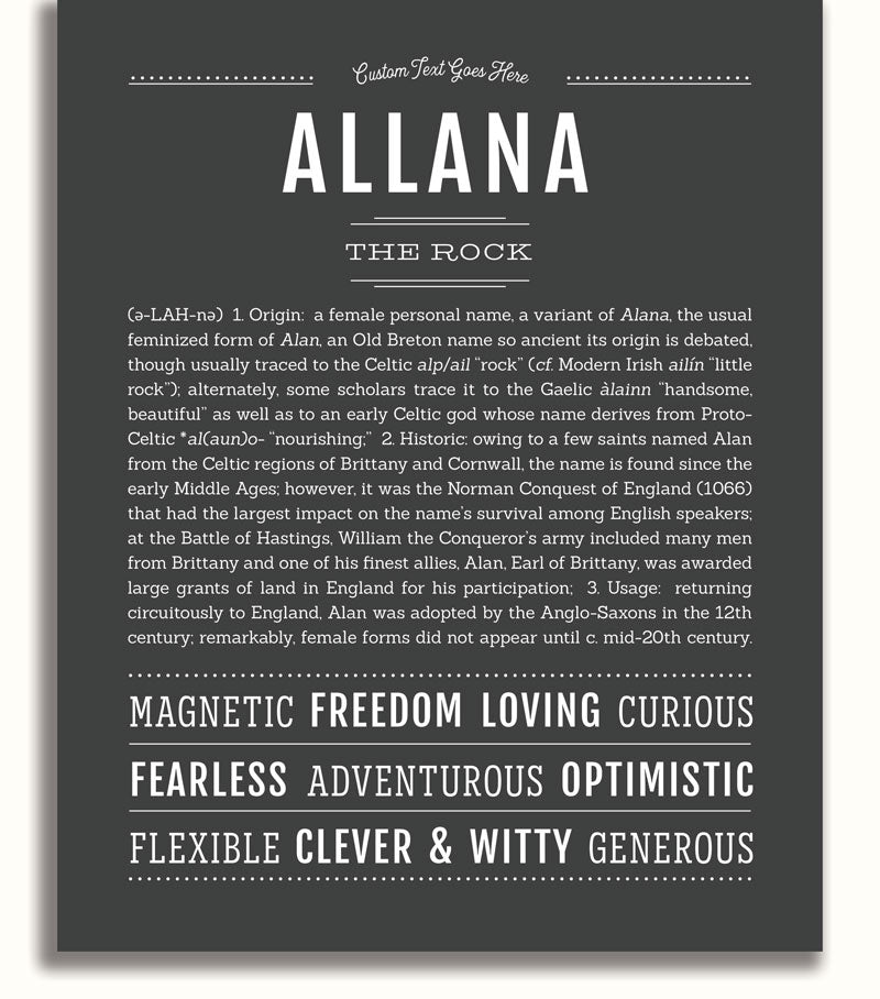 Allana | Name Art Print – Name Stories
