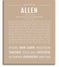 Allen Personalized Name Meaning Art Prints – Name Stories