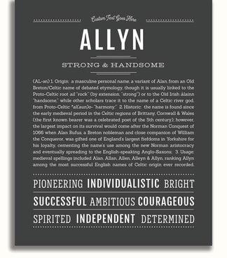 Allyn Personalized Name Meaning Art Prints – Name Stories