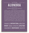 Alondra Personalized Name Meaning Art Prints – Name Stories