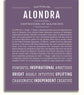 Alondra Personalized Name Meaning Art Prints – Name Stories
