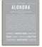 Alondra | Name Art Print – Name Stories