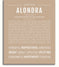 Alondra | Name Art Print – Name Stories