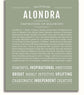 Alondra Personalized Name Meaning Art Prints – Name Stories