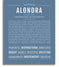 Alondra | Name Art Print – Name Stories
