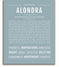 Alondra | Name Art Print – Name Stories